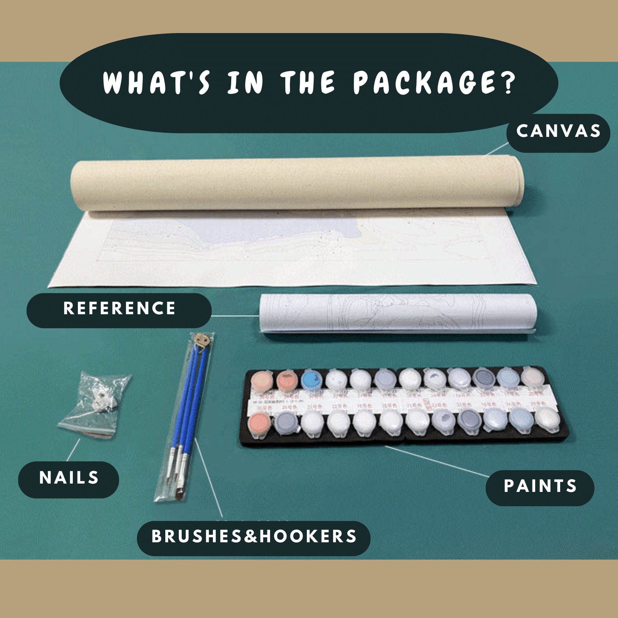 Custom Paint by Number Kitwedding Memorypaint Your Photostransfer Your ...