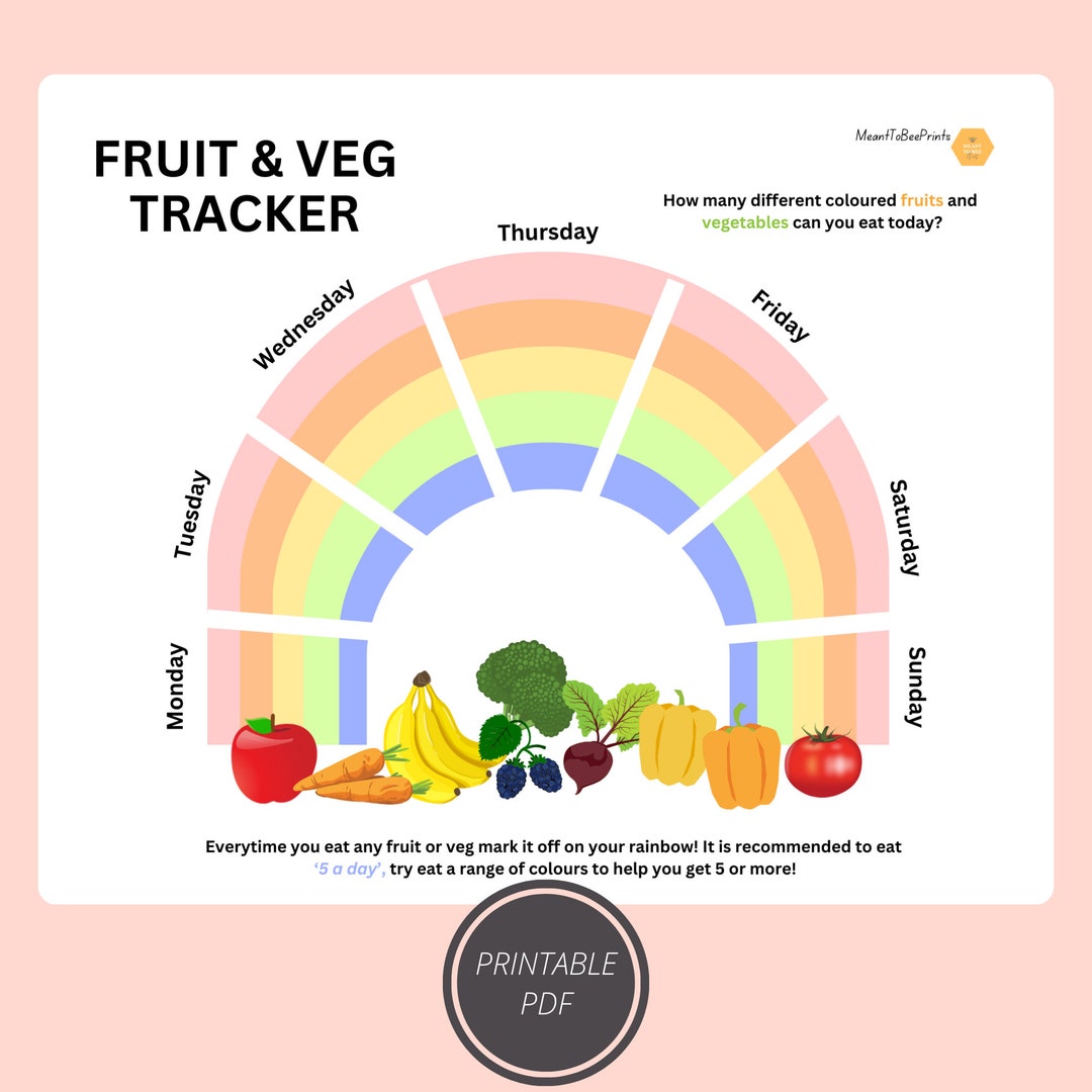 5 a Day Tracker, Healthy Eating, Fruit & Veg Tracker, Eat the Rainbow ...