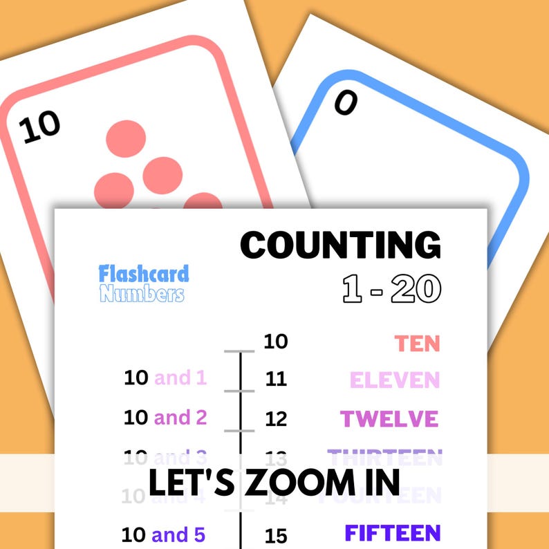 Tarjetas didácticas del 1 al 20. Contando del 1 al 20. Serie de números ...
