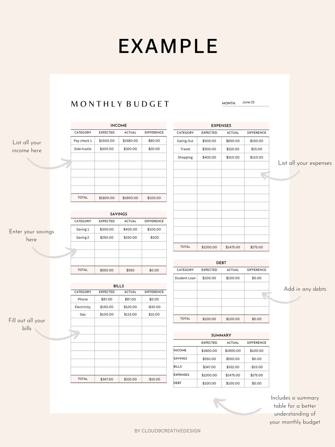 Monthly Budget Planner Template for Finance Organiser, Simple Design ...