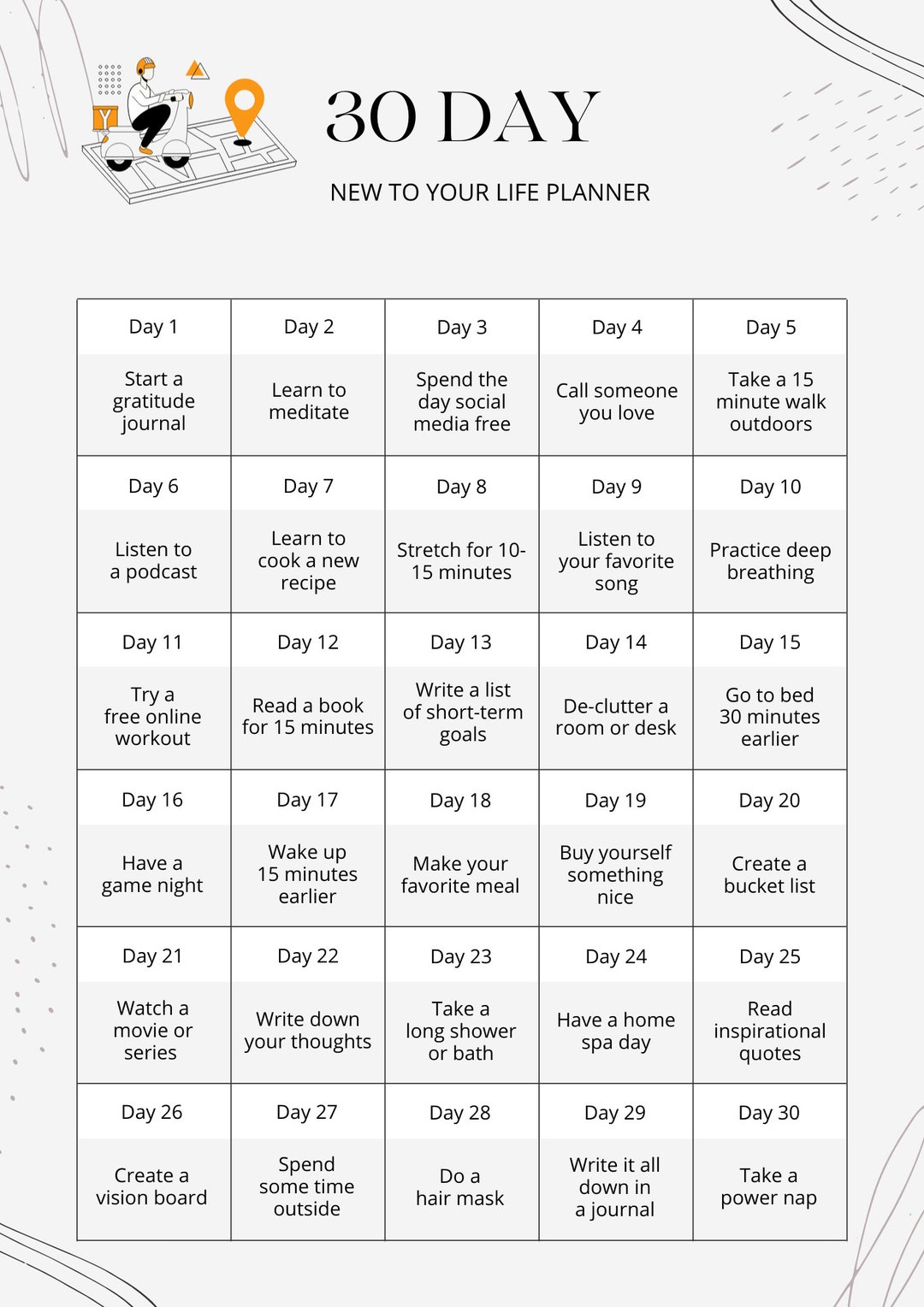 The 30 Day New to Your Life Planner Digital - Etsy