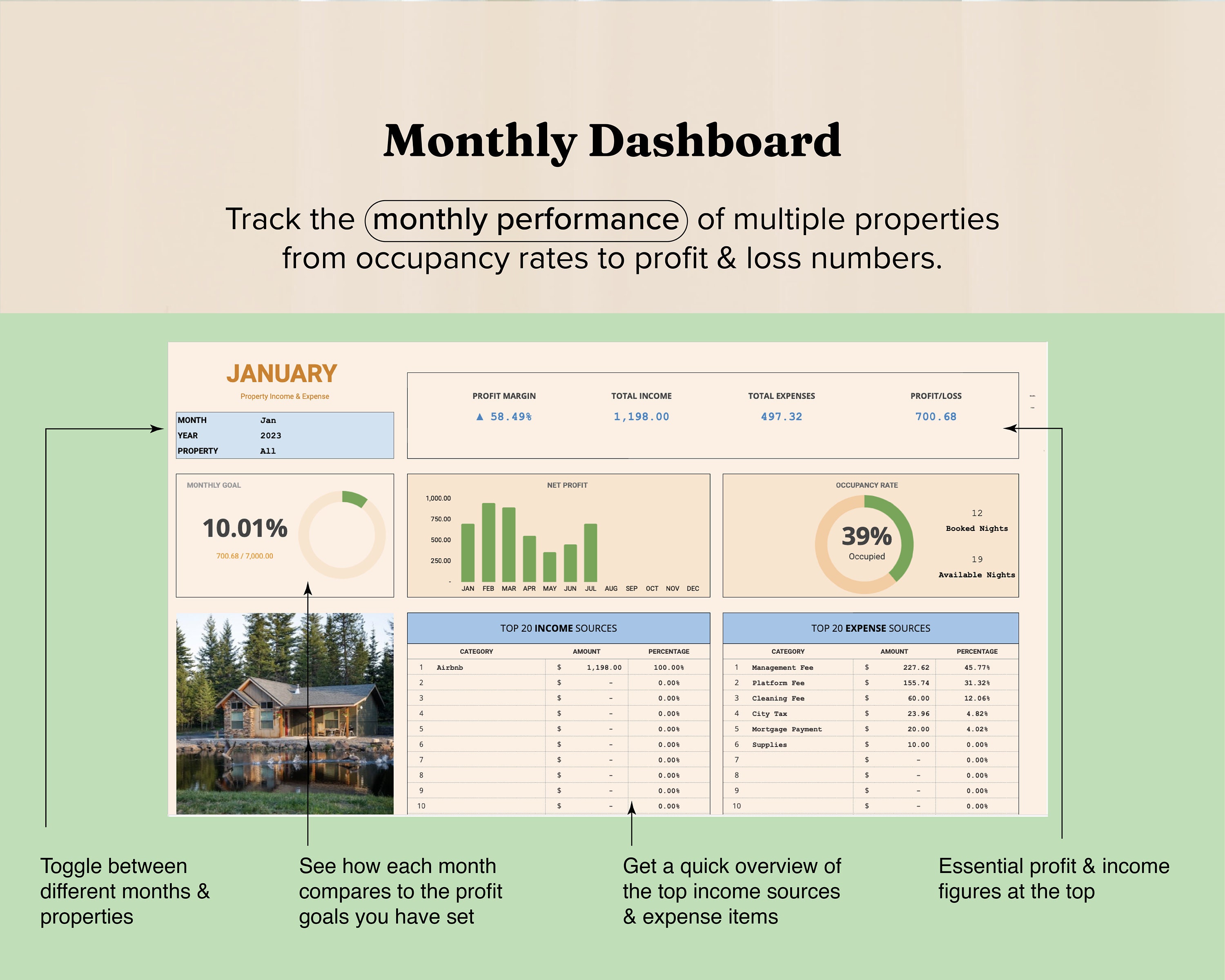 Airbnb Management Tool | VRBO Income Tracker | Property Management ...