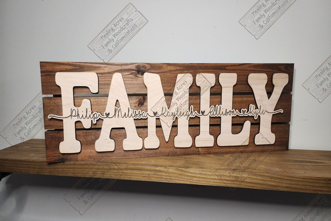 Rustic Customized Name Sign Personalized Family Gift Farmhouse Decor - Etsy