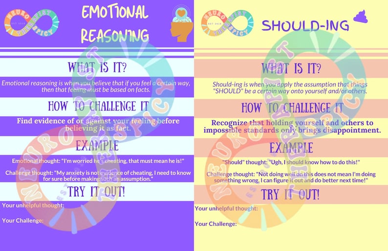 15 Cognitive Distortions Packet - Includes a Cognitive Distortions ...