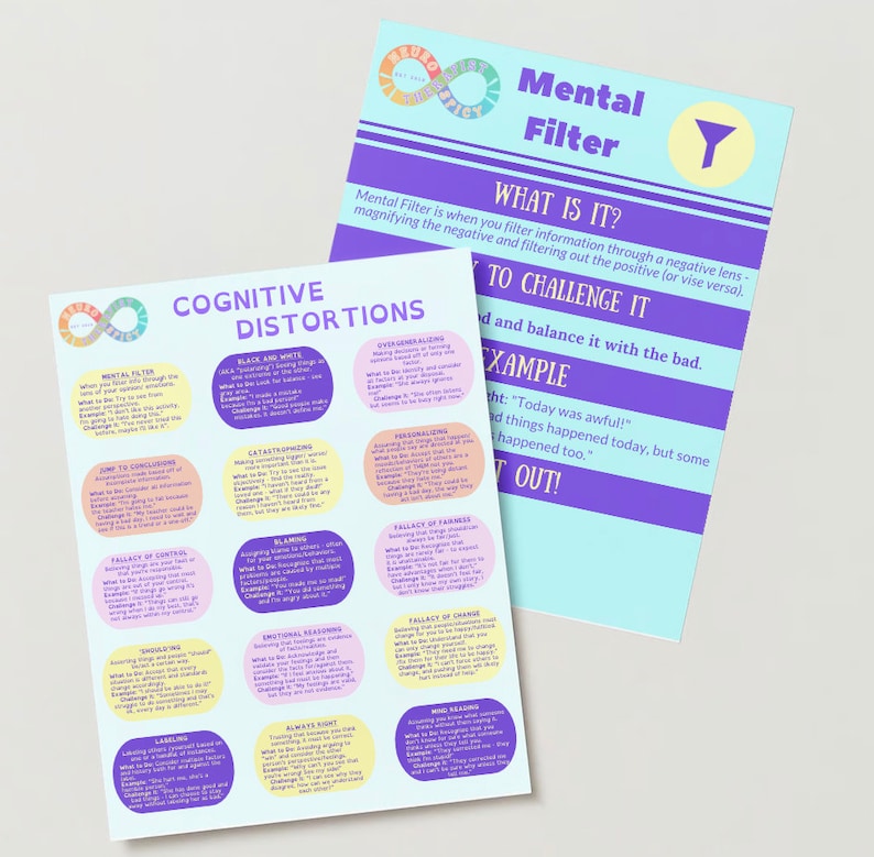 15 Cognitive Distortions Packet - Includes a Cognitive Distortions ...