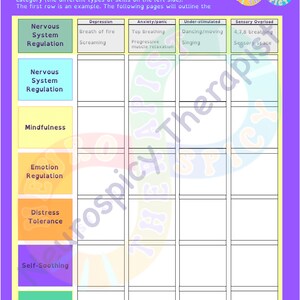 Neurodivergent Coping Skills Toolbox - We Provide the Skills, You ...