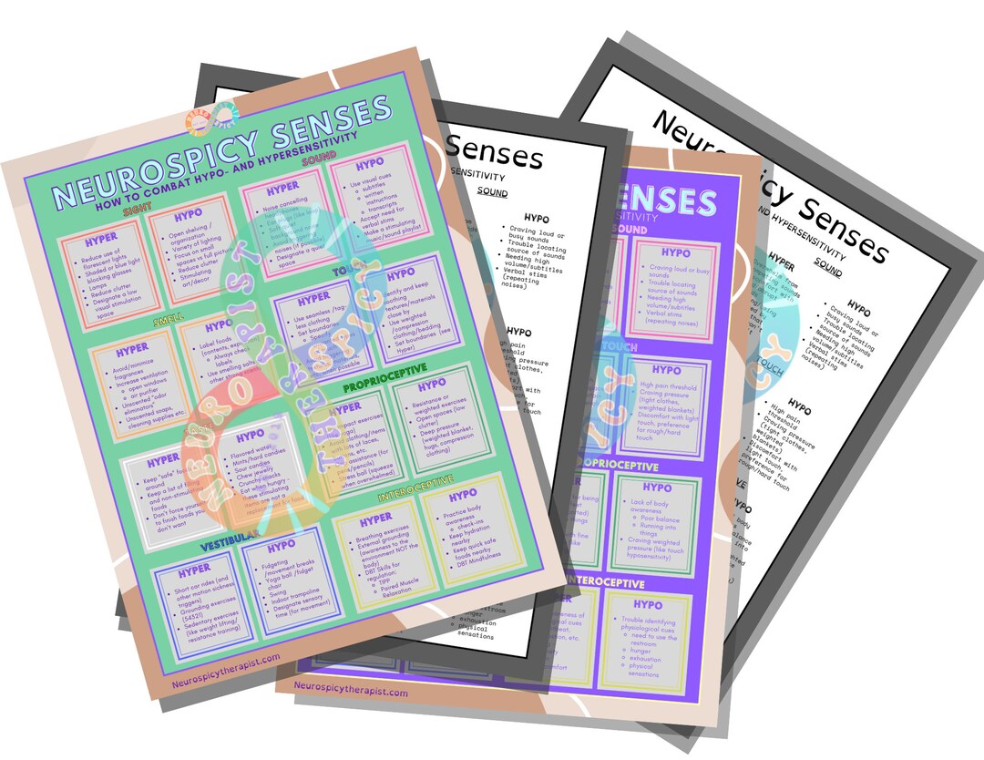 Neurodivergent Sensory Sensitivities Handout Packet - Hypo- and ...