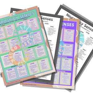 Neurodivergent Sensory Sensitivities Handout Packet - Hypo- and ...