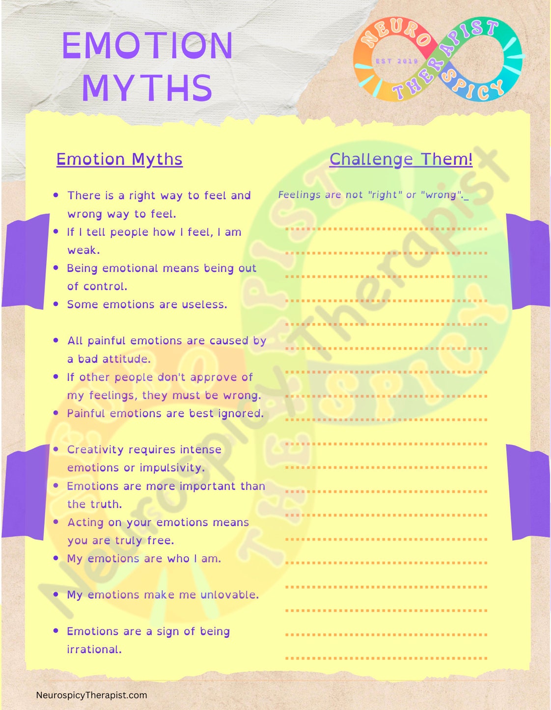 Dbt-inspired Emotions Myths Handout Challenge the Myths That You Didnt ...