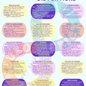 15 Cognitive Distortions Packet - Includes a Cognitive Distortions ...