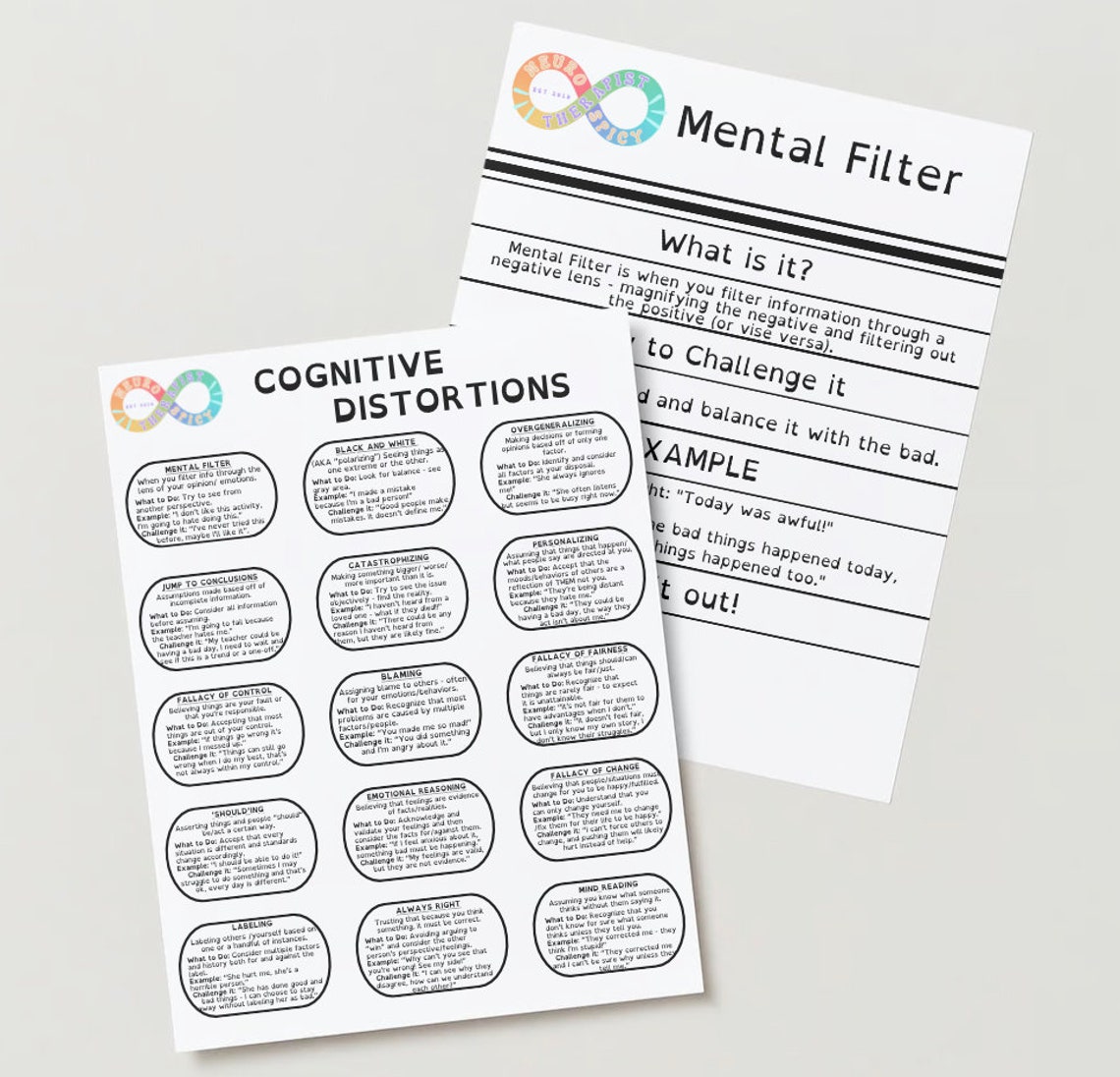 15 Cognitive Distortions Packet - Includes a Cognitive Distortions ...