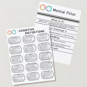 15 Cognitive Distortions Packet - Includes a Cognitive Distortions ...