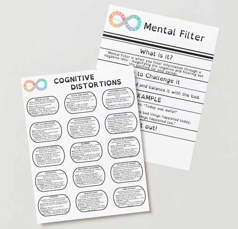 15 Cognitive Distortions Packet - Includes a Cognitive Distortions ...