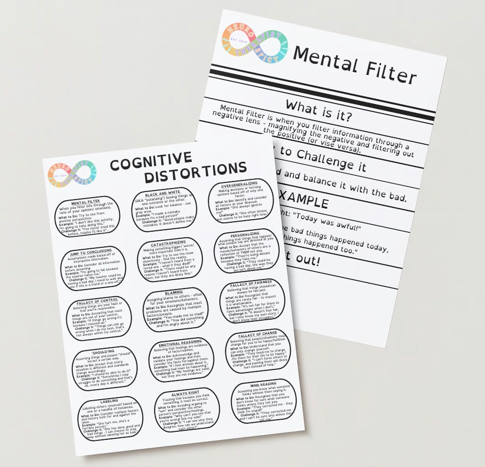 15 Cognitive Distortions Packet Includes a Cognitive Distortions Cheat ...