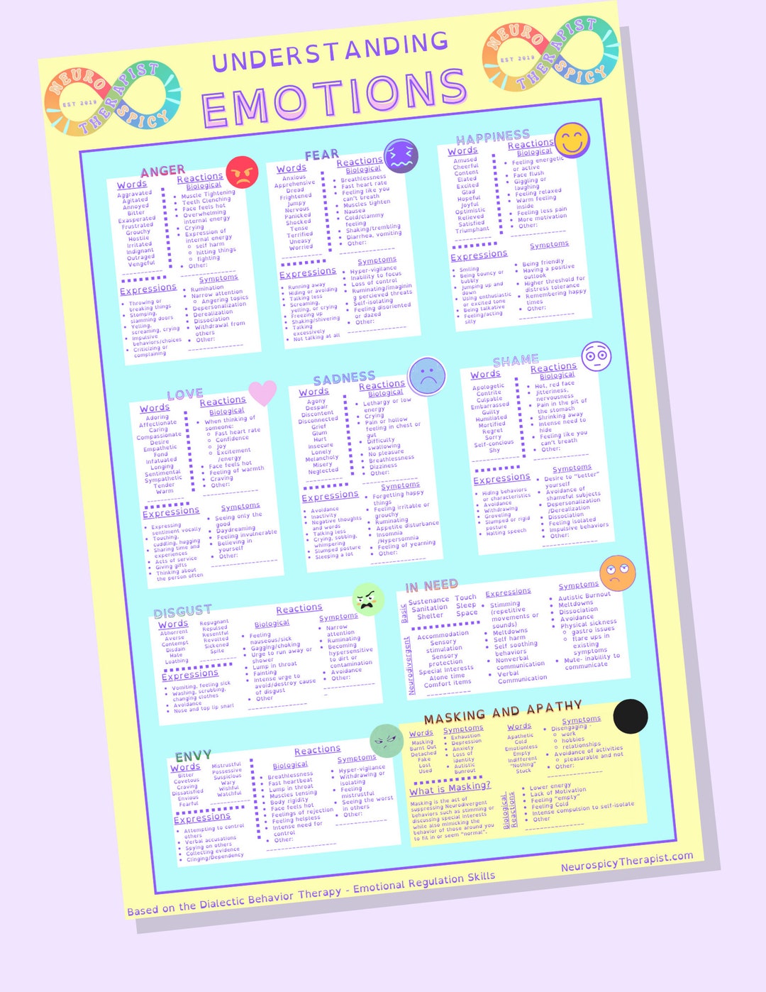Understanding Your Neurodivergent Emotions - Emotion Words, Expressions ...