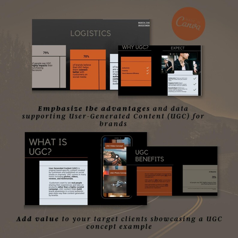 UGC Portfolio, UGC Creator, UGC Canva Website, Ugc Media Kit, Ugc ...