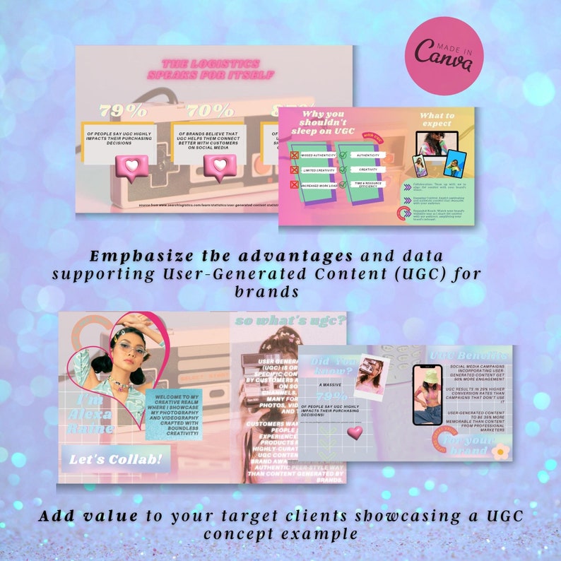 UGC Portfolio, UGC Creator, UGC Canva Website, Ugc Media Kit, Ugc ...