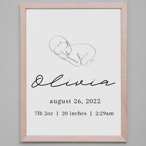 Personalized Birth Stat Art Modern Birth Stat Birth Announcement Custom ...
