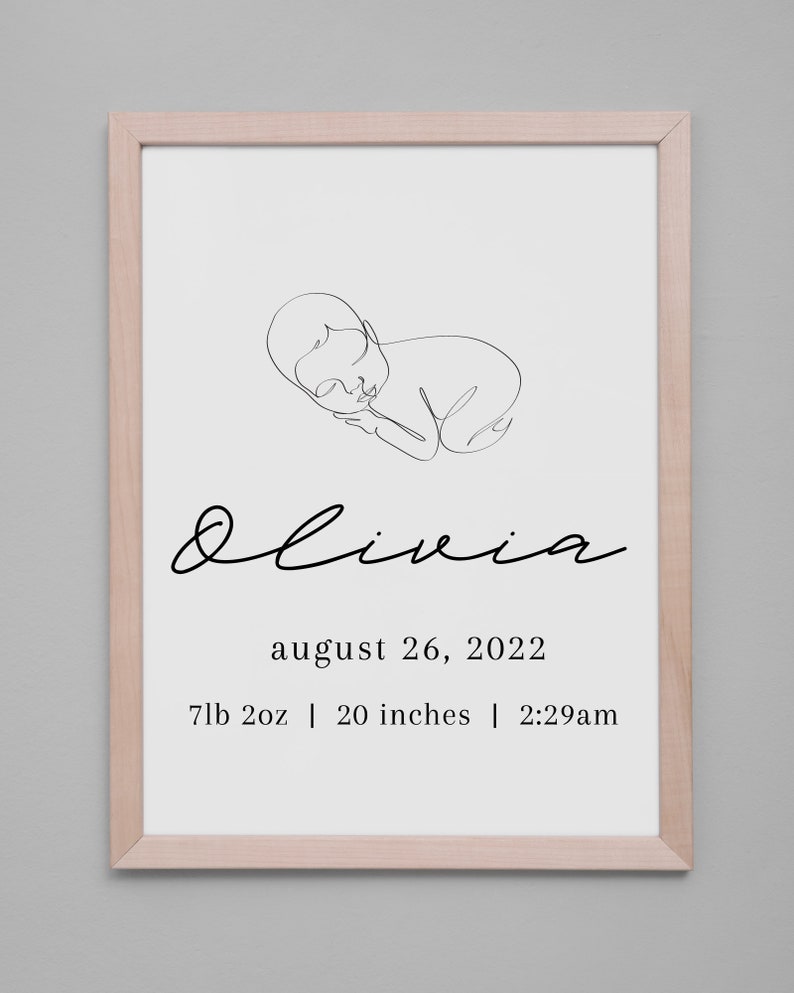 Personalized Birth Stat Art Modern Birth Stat Birth Announcement Custom ...