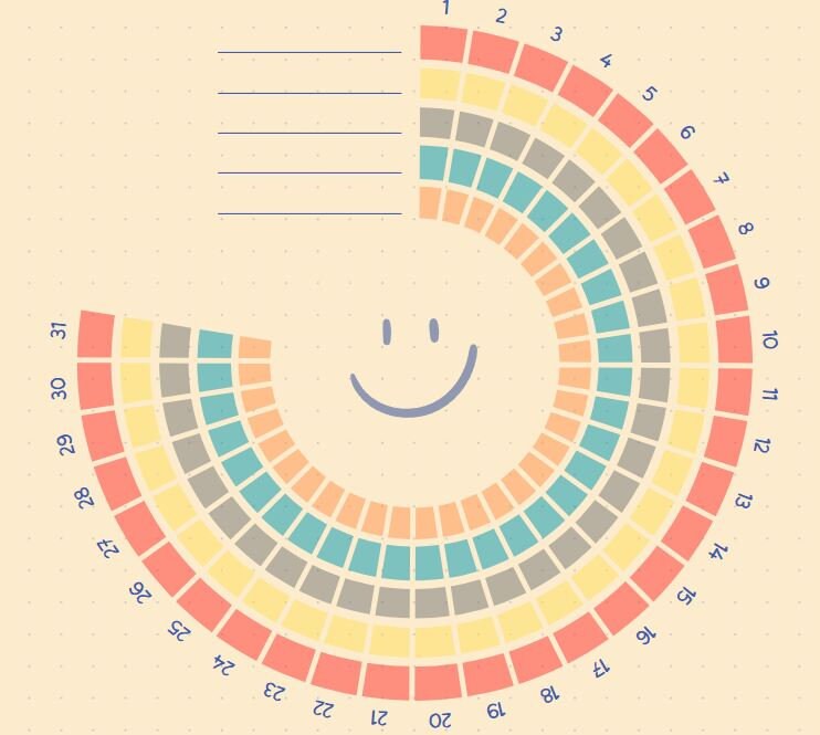 Monthly Habit Tracker Set Printable, Colorful, Circular for Motivated ...