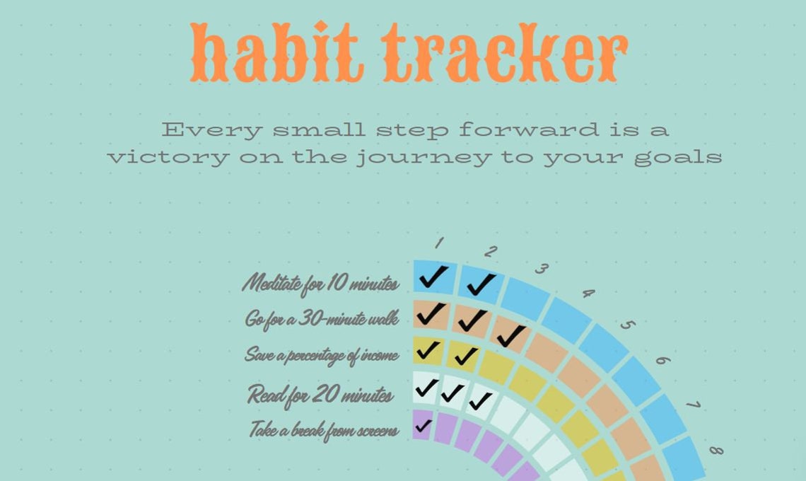 Monthly Habit Tracker Set Printable, Colorful, Circular for Motivated ...