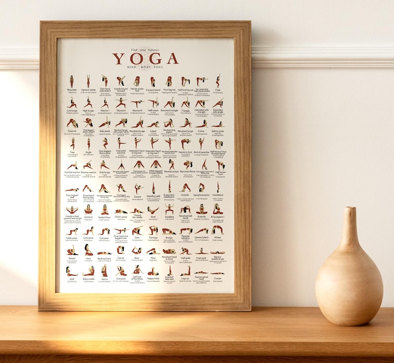 100 Yoga Poses Art Print: Hatha Asanas Beginner Guide (digital Download ...