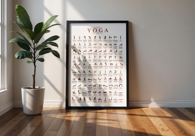 100 Yoga Poses Art Print: Hatha Asanas Beginner Guide (digital Download ...