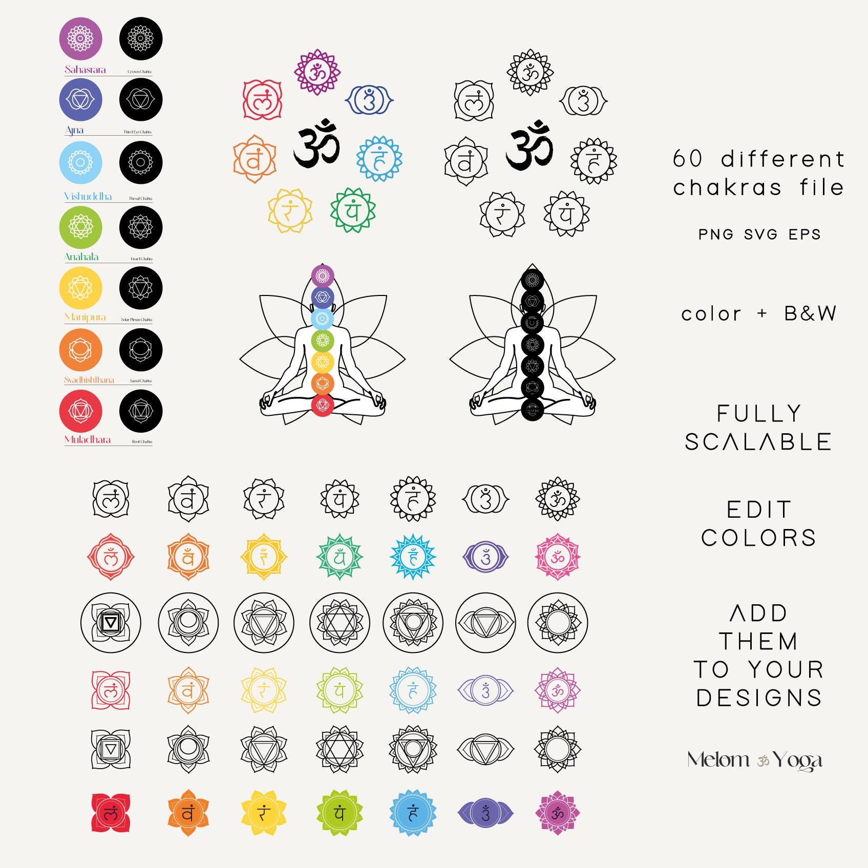 Chakra Clip Art Set: Yoga Vector Graphics for Canva (PNG, SVG, EPS ...