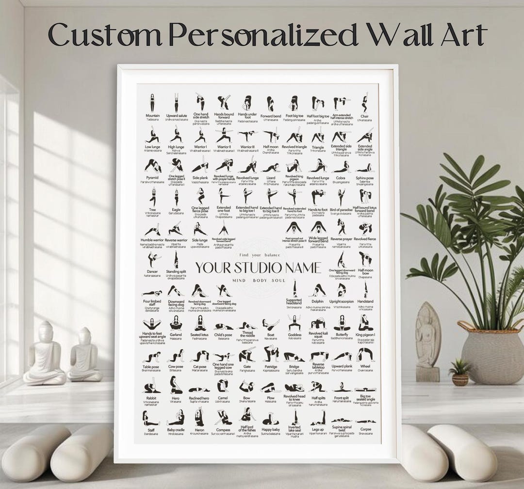 Custom Yoga Asana Poster: Personalized Studio Decor (digital Download ...