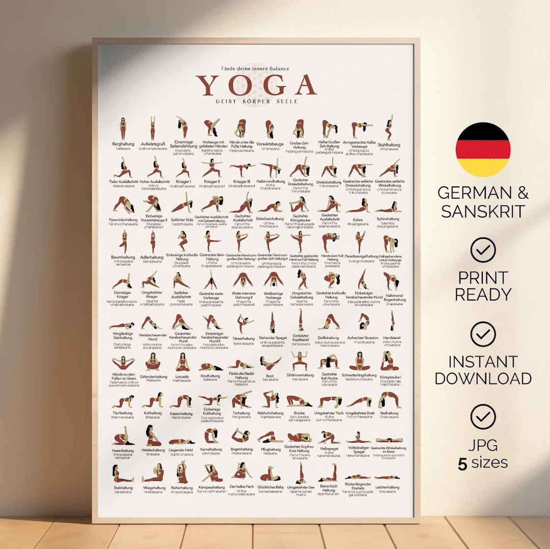 Yoga Asanas Poster – Hatha Poses in German & Sanskrit (digital Download ...