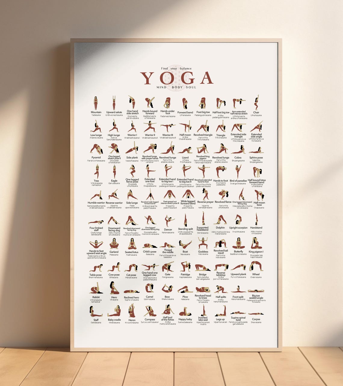 100 Yoga Poses Art Print: Hatha Asanas Beginner Guide (digital Download ...