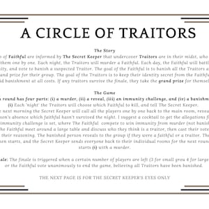 The Circle of Traitors | A Party Game for Groups | 2hrs+ - Etsy