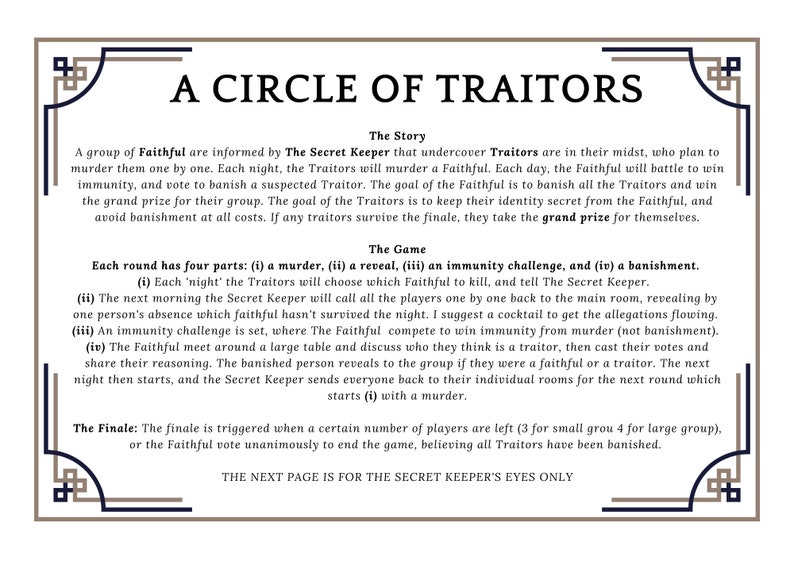The Circle of Traitors | A Party Game for Groups | 2hrs+ - Etsy