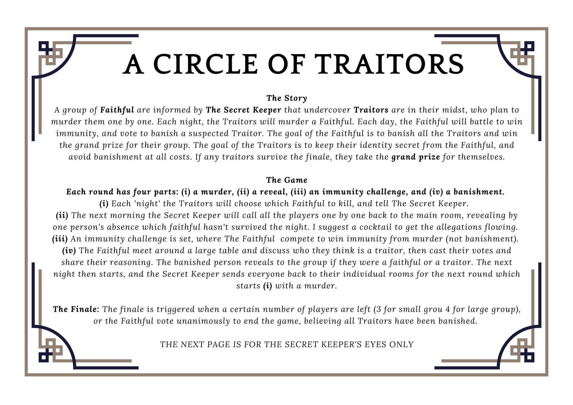The Circle of Traitors | A Party Game for Groups | 2hrs+ - Etsy