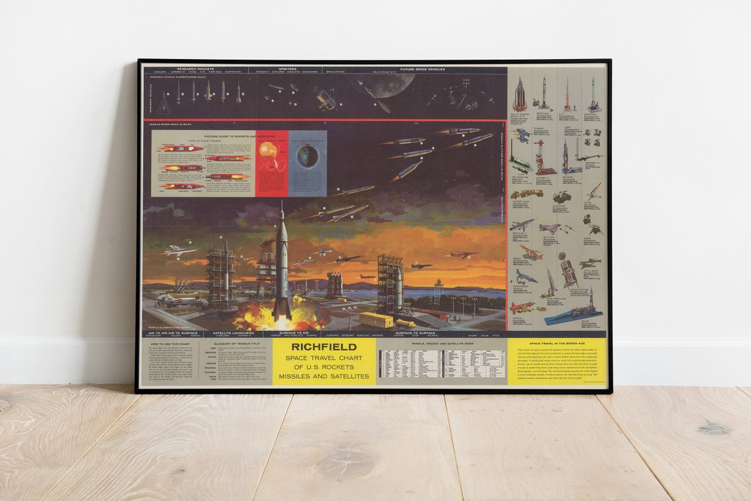 Richfield Space Travel Chart of U.S. Rockets Missiles and Satellites ...