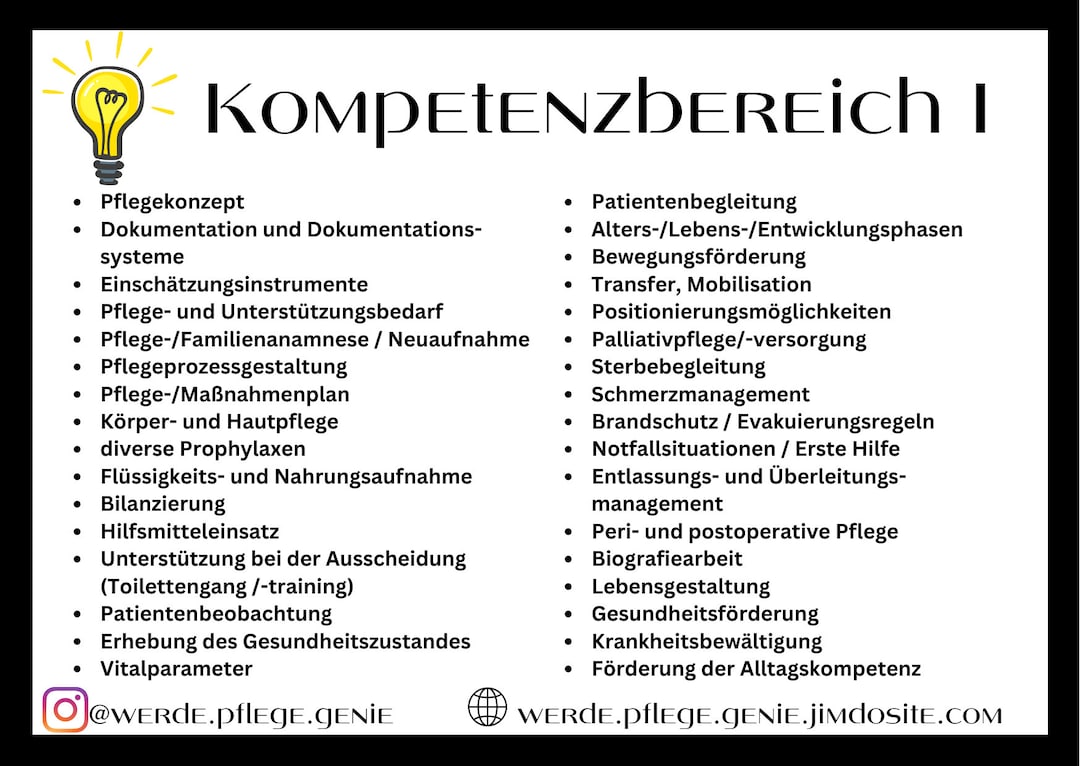 Kompetenzbereiche in der Pflegeausbildung - Etsy.de