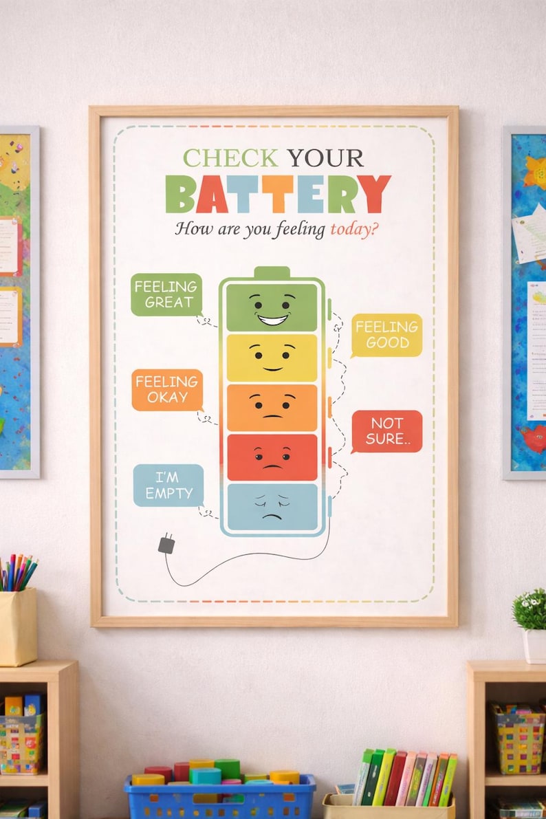 Emotional Regulation Feelings Chart for Kids Calm Down Corner Printable ...