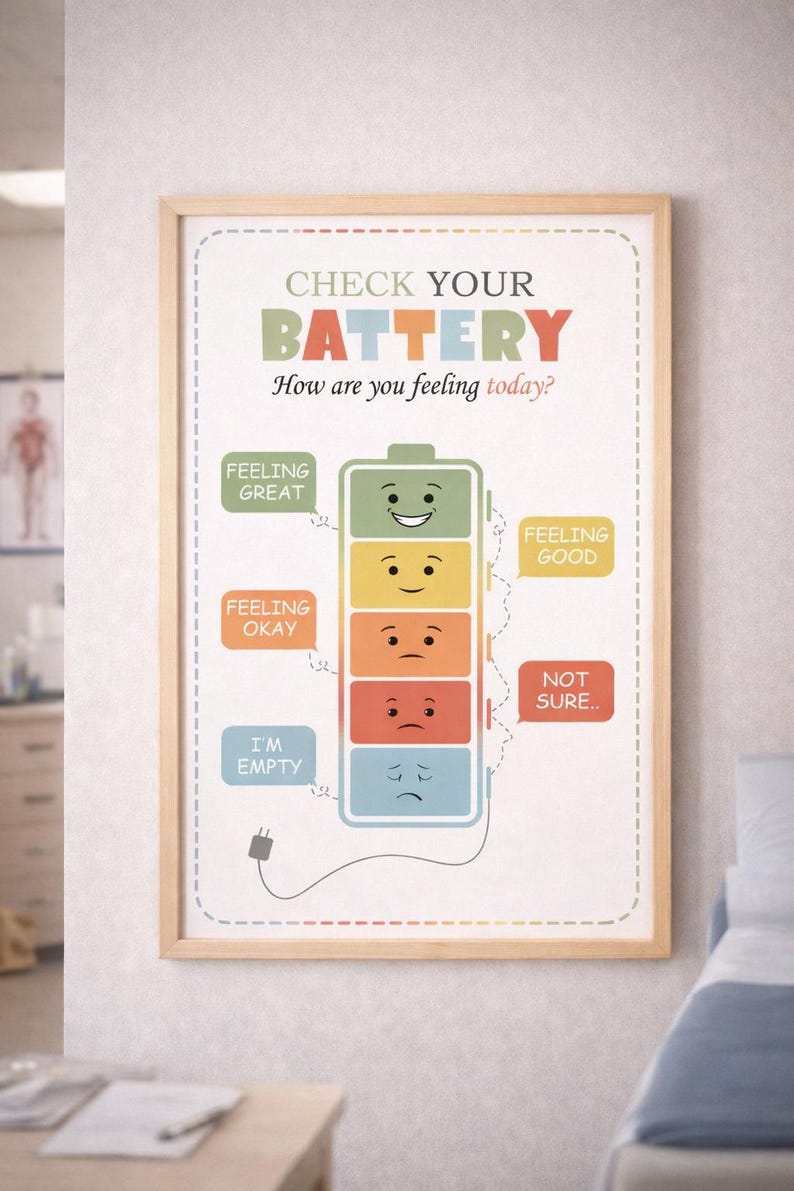 Emotional Regulation Feelings Chart for Kids Calm Down Corner Printable ...