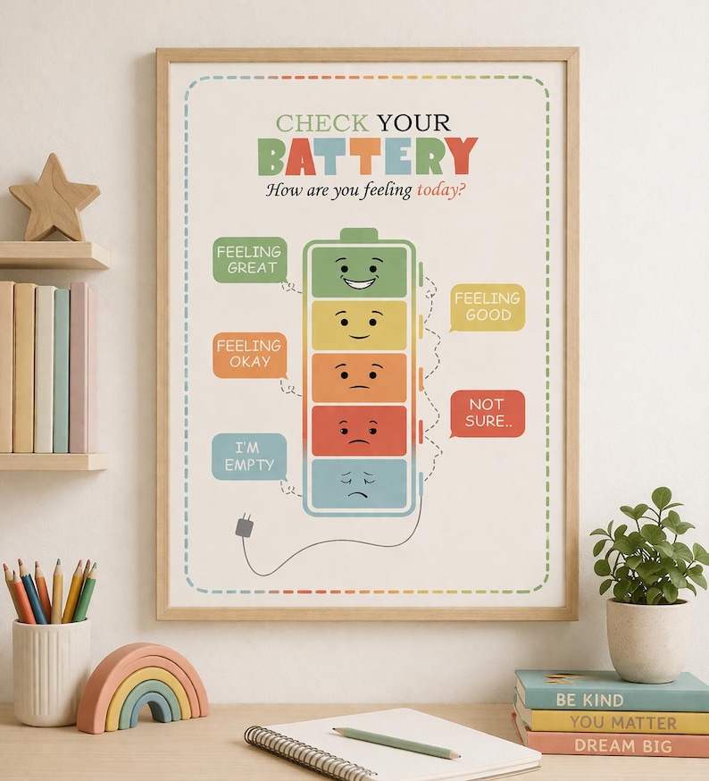 Emotional Regulation Feelings Chart for Kids Calm Down Corner Printable ...