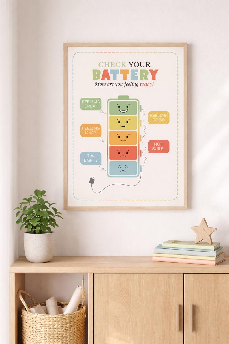 Emotional Regulation Feelings Chart for Kids Calm Down Corner Printable ...