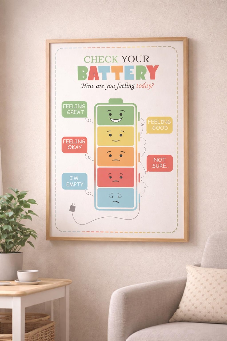 Emotional Regulation Feelings Chart for Kids Calm Down Corner Printable ...