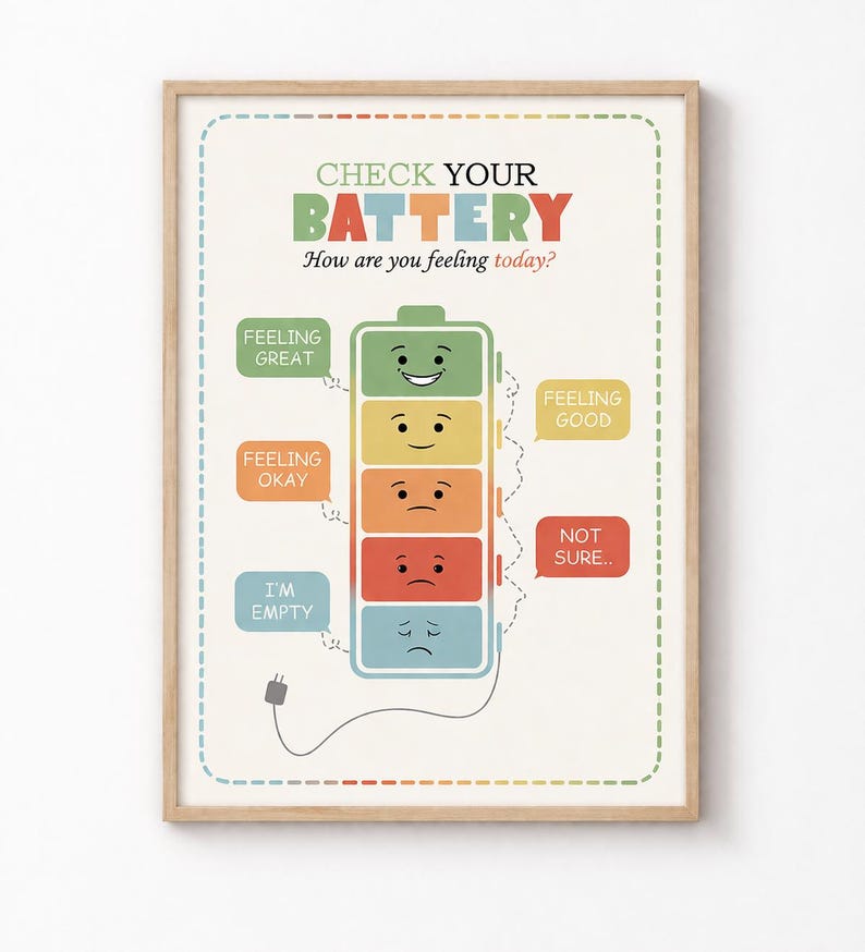 Emotional Regulation Feelings Chart for Kids Calm Down Corner Printable ...