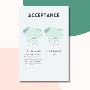 Psychology Posters | English | PDF Download - Etsy