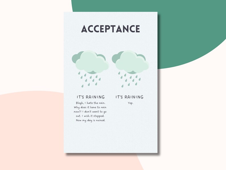 Psychology Posters English PDF Download - Etsy