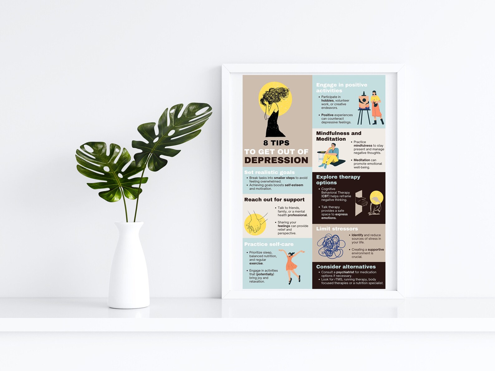 Depression Infographics | English + Dutch | Poster | PDF Download - Etsy