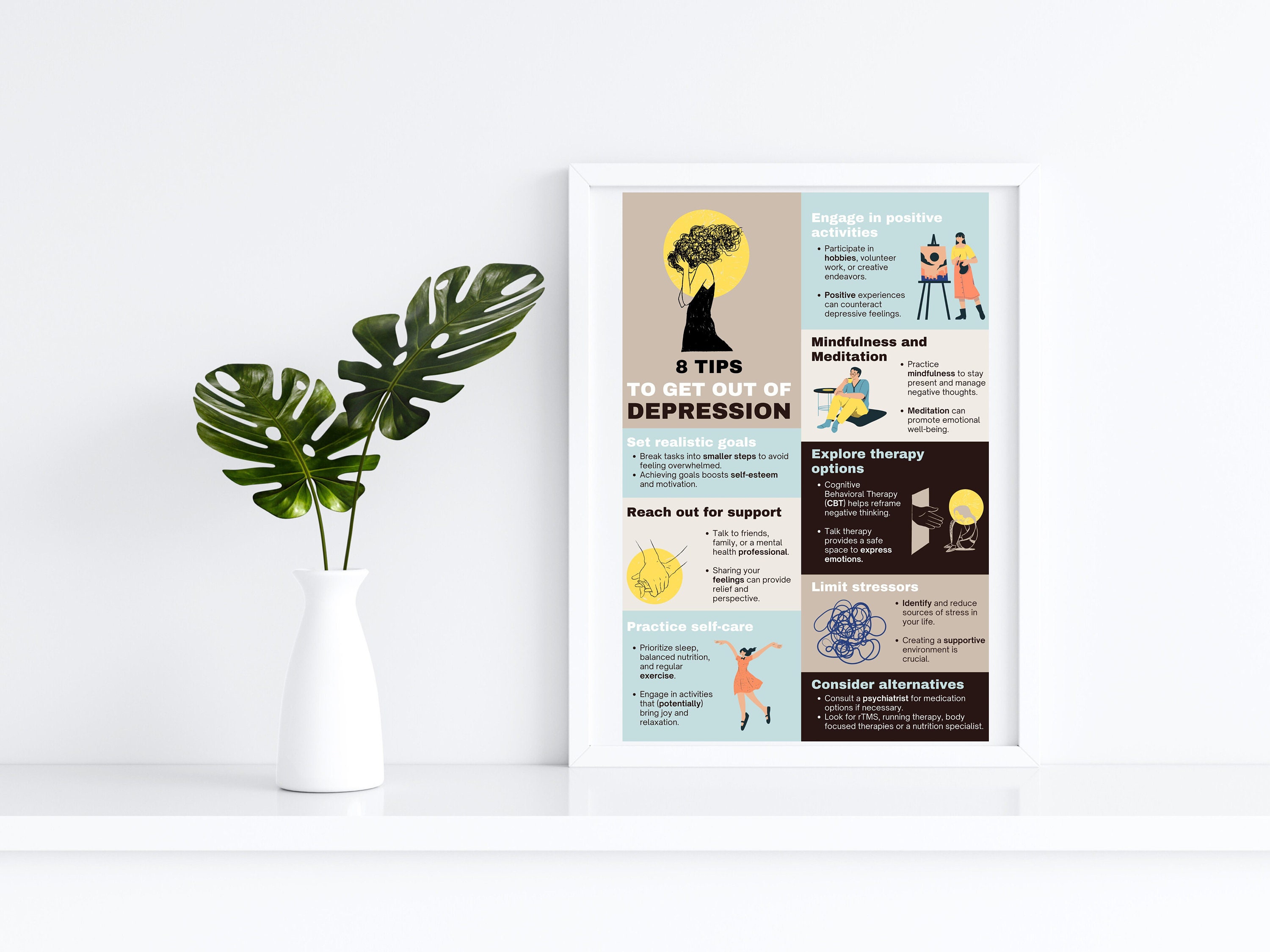 Depression Infographics | English + Dutch | Poster | PDF Download - Etsy