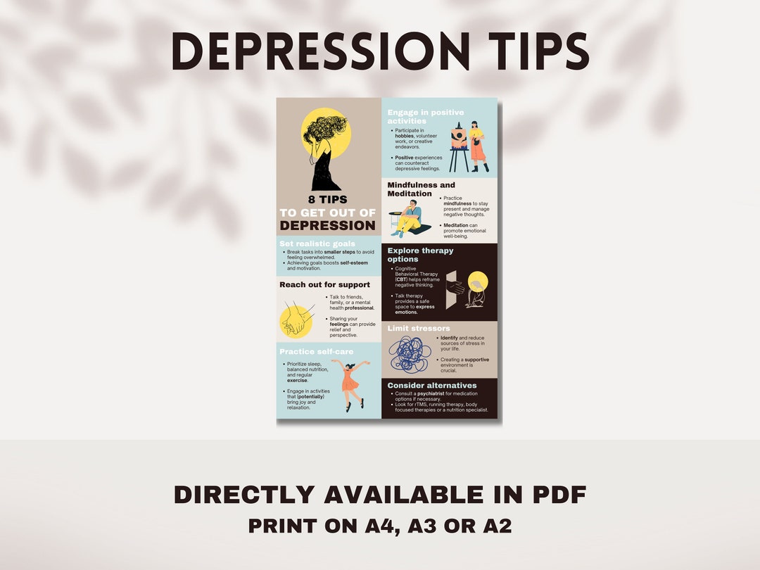 Depression Infographics | English + Dutch | Poster | PDF Download - Etsy