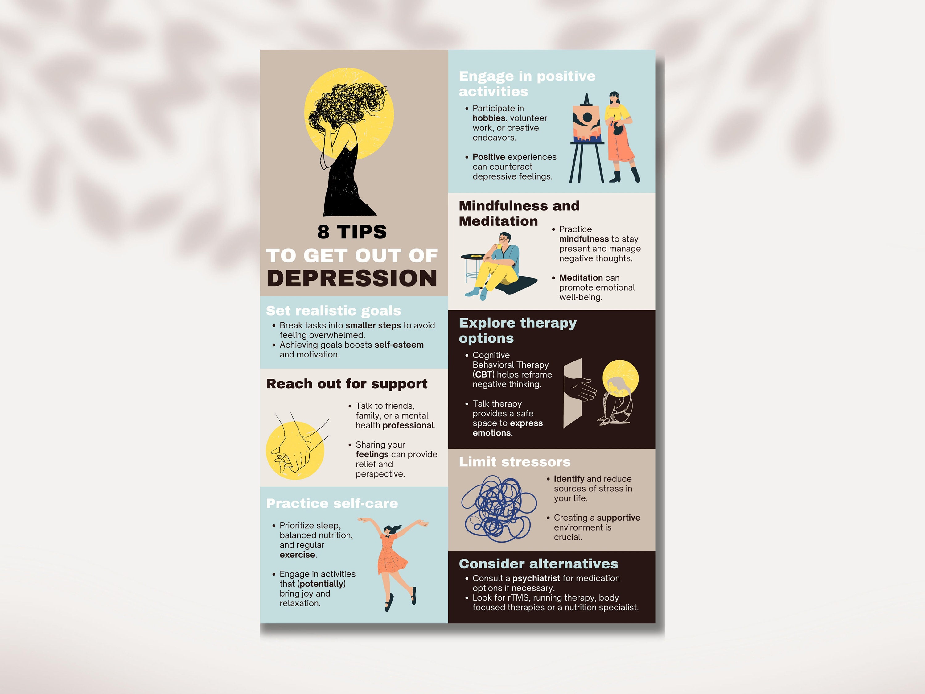 Depression Infographics | English + Dutch | Poster | PDF Download - Etsy