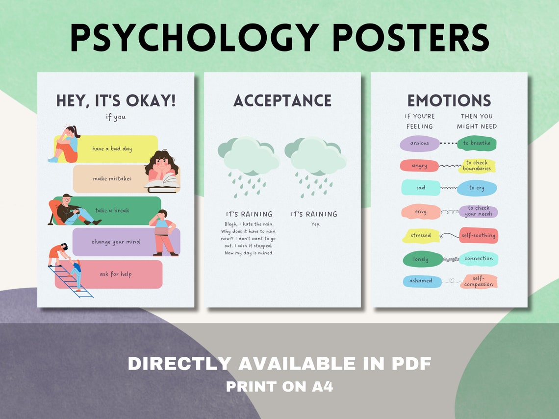 Psychology Posters English PDF Download - Etsy