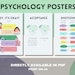 Psychology Posters English PDF Download - Etsy